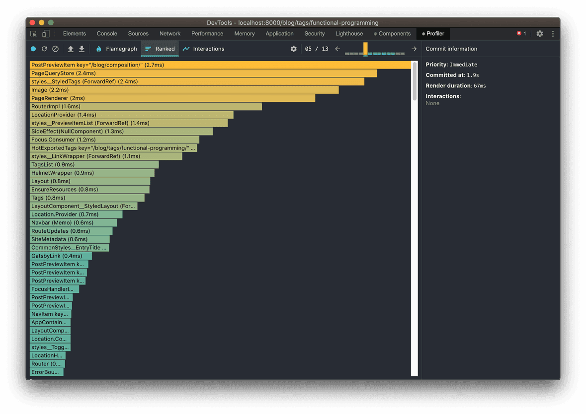 React Profiler API | Frontend Stuff